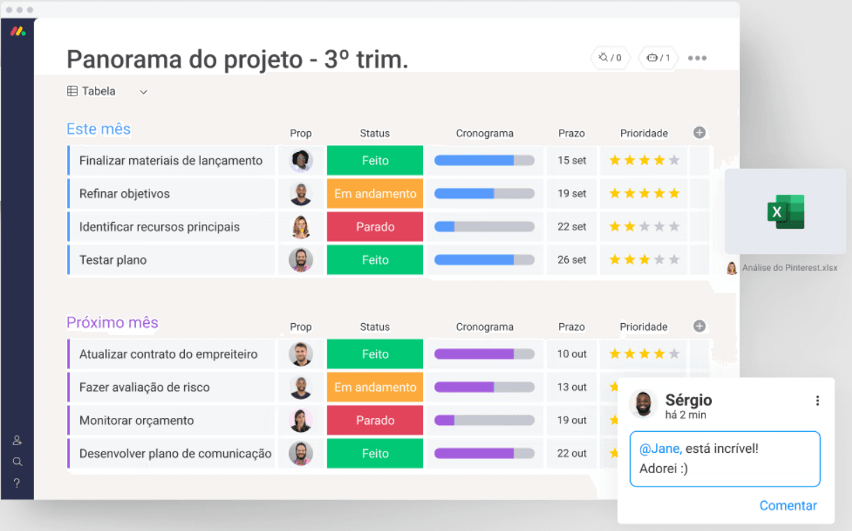 Monday primeira LP Youtube – SquadHub